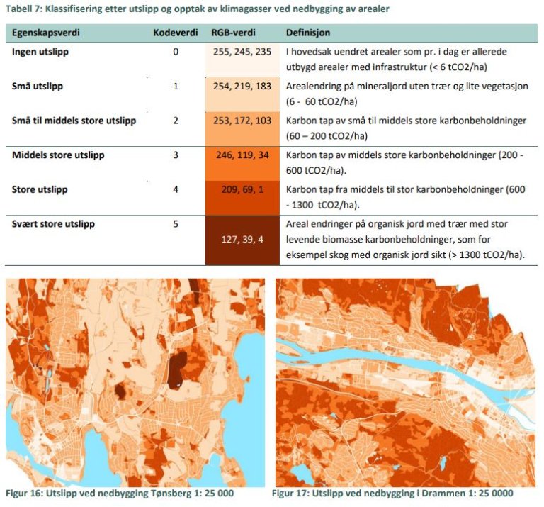 Nye klimakart skal hjelpe kommuner å ta mer hensyn til klima og miljø - Nibio